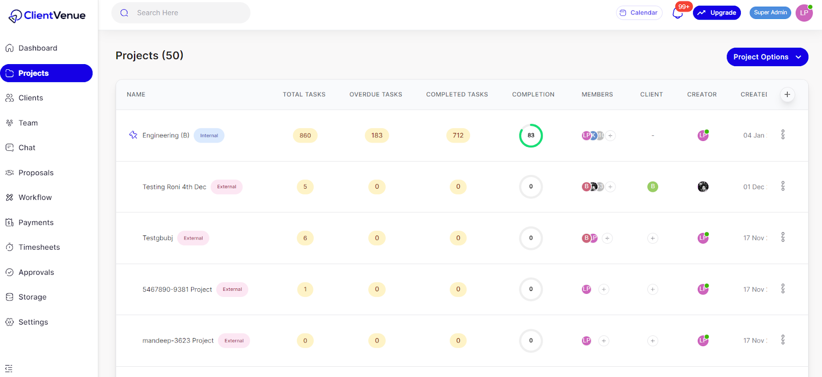 The Definitive Guide to Contractor Retainer : Things To Look Out For