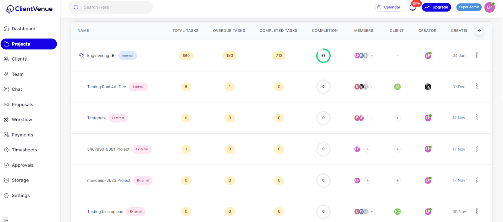 20 Essential Components in Agency Website for Increasing Sales and Trust