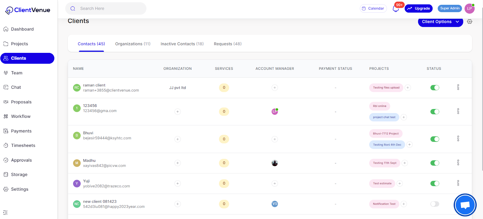 20 Essential Components in Agency Website for Increasing Sales and Trust