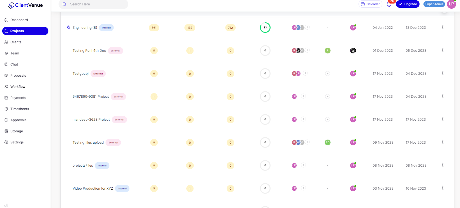 15 Fusion Marketing Project Management Hacks to Boost Efficiency and ...