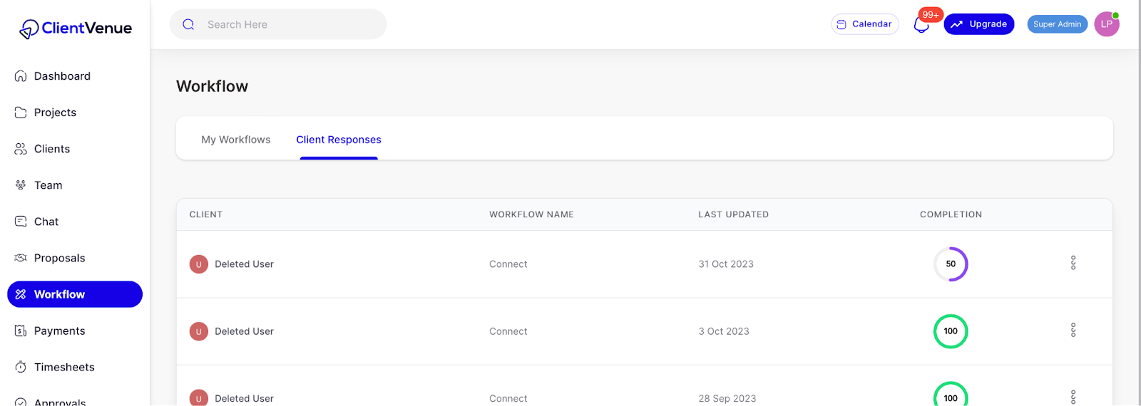 Top 13 WordPress Collaboration Plugin