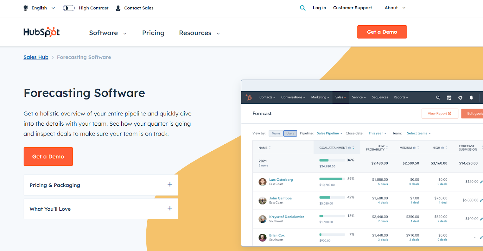 9 Best Forecasting Software for Professional Services Firms