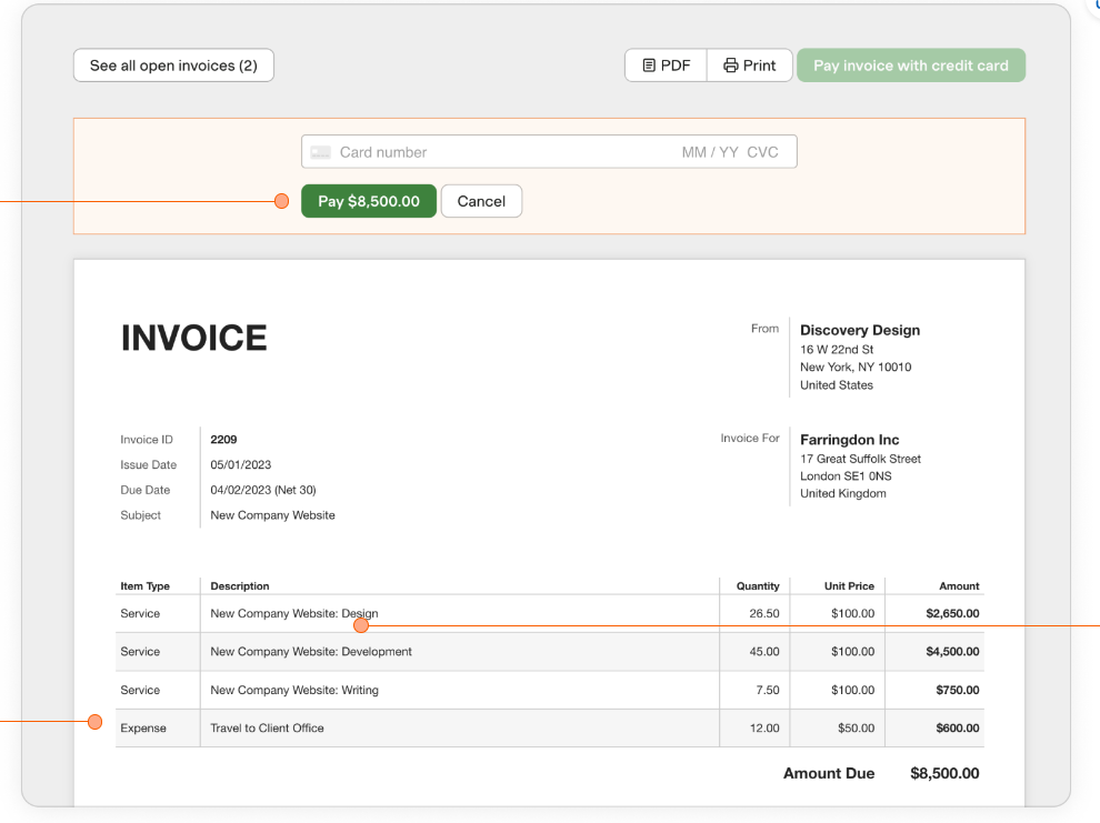 Harvest Resource Management Guide (Features, Benefits and Limitations)