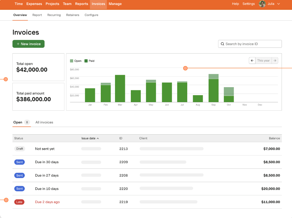 Harvest Resource Management Guide (Features, Benefits and Limitations)