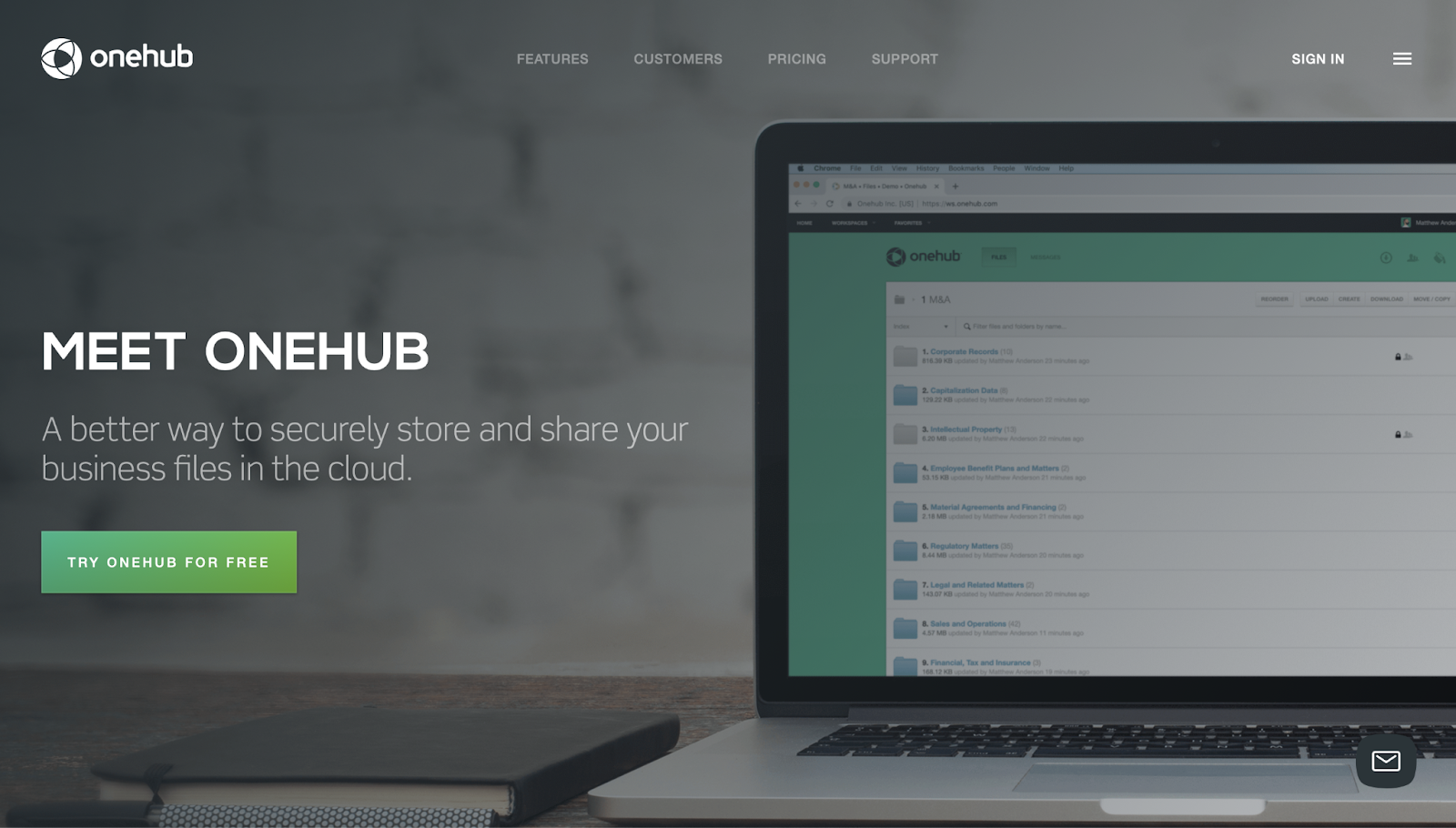 8 Most Widely Used Client Project Management Tools