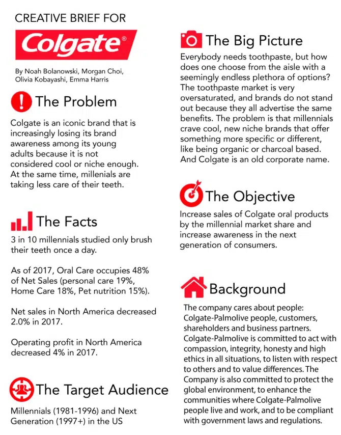 How to Write a Creative Brief Sample in 11 Quick Steps
