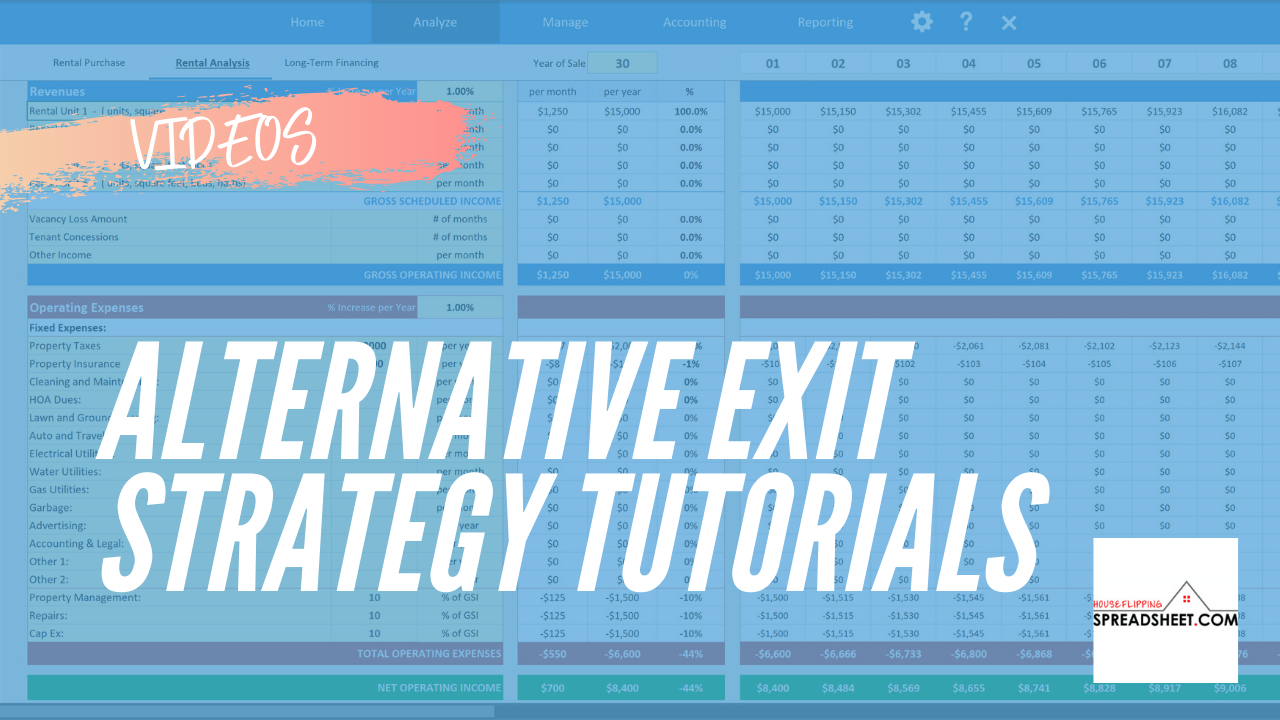 Alternative Exit Strategy Tutorials