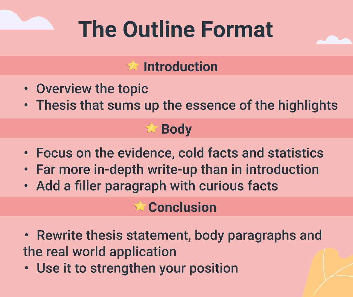 How To Write An Informative Essay Topics Outline Examples Tips