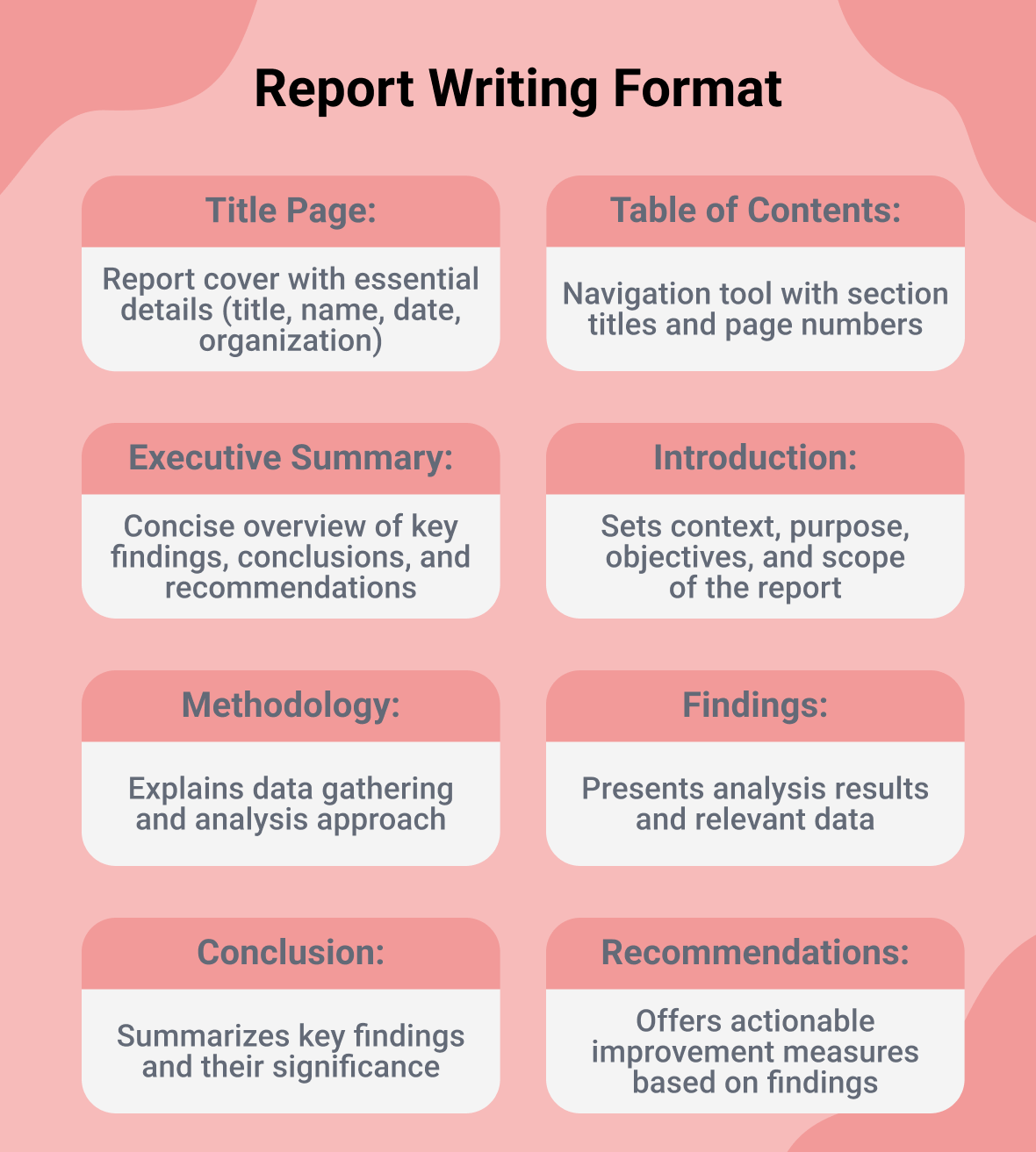 How To Write A Report Guide To Report Writing EssayService Blog