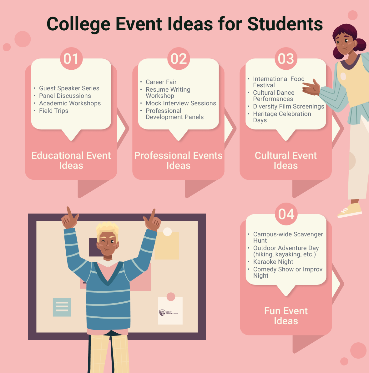 College Event Ideas: Cultural, Sports, Educational & More