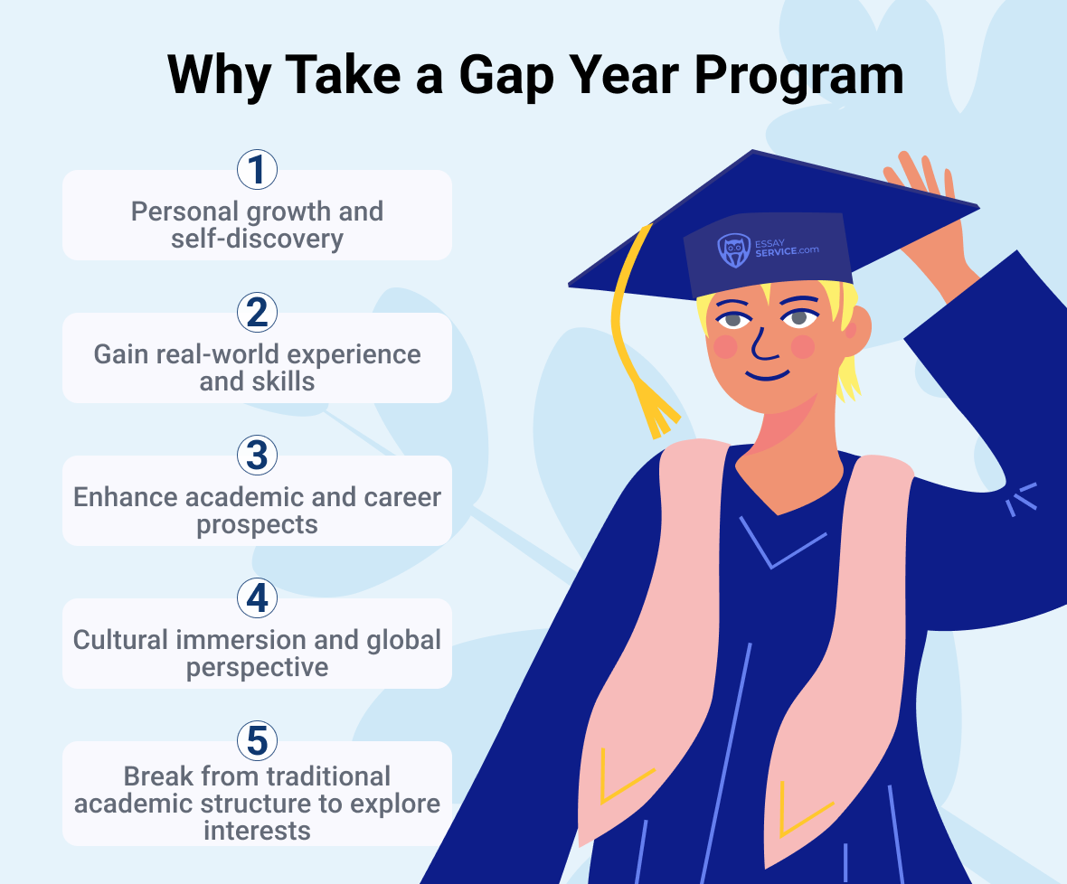 Gap Year Programs: Essential Tips for Planning Your Break