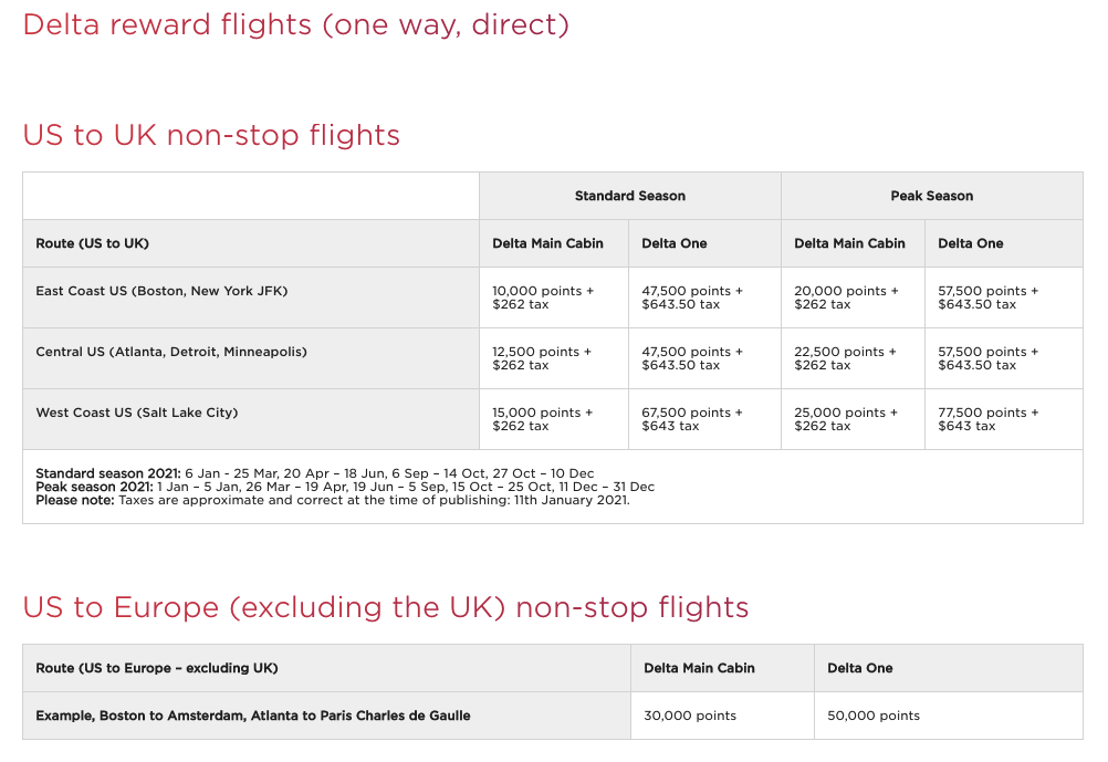 Miles Redemption with Virgin Atlantic Flying Club - How It's Done