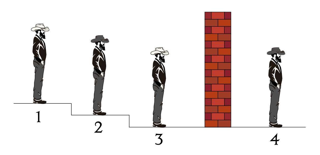 Get Savvy Riddle #1 | SavvyJack Blog