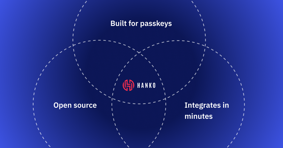 'Solving auth' with open source, passkeys, and web components