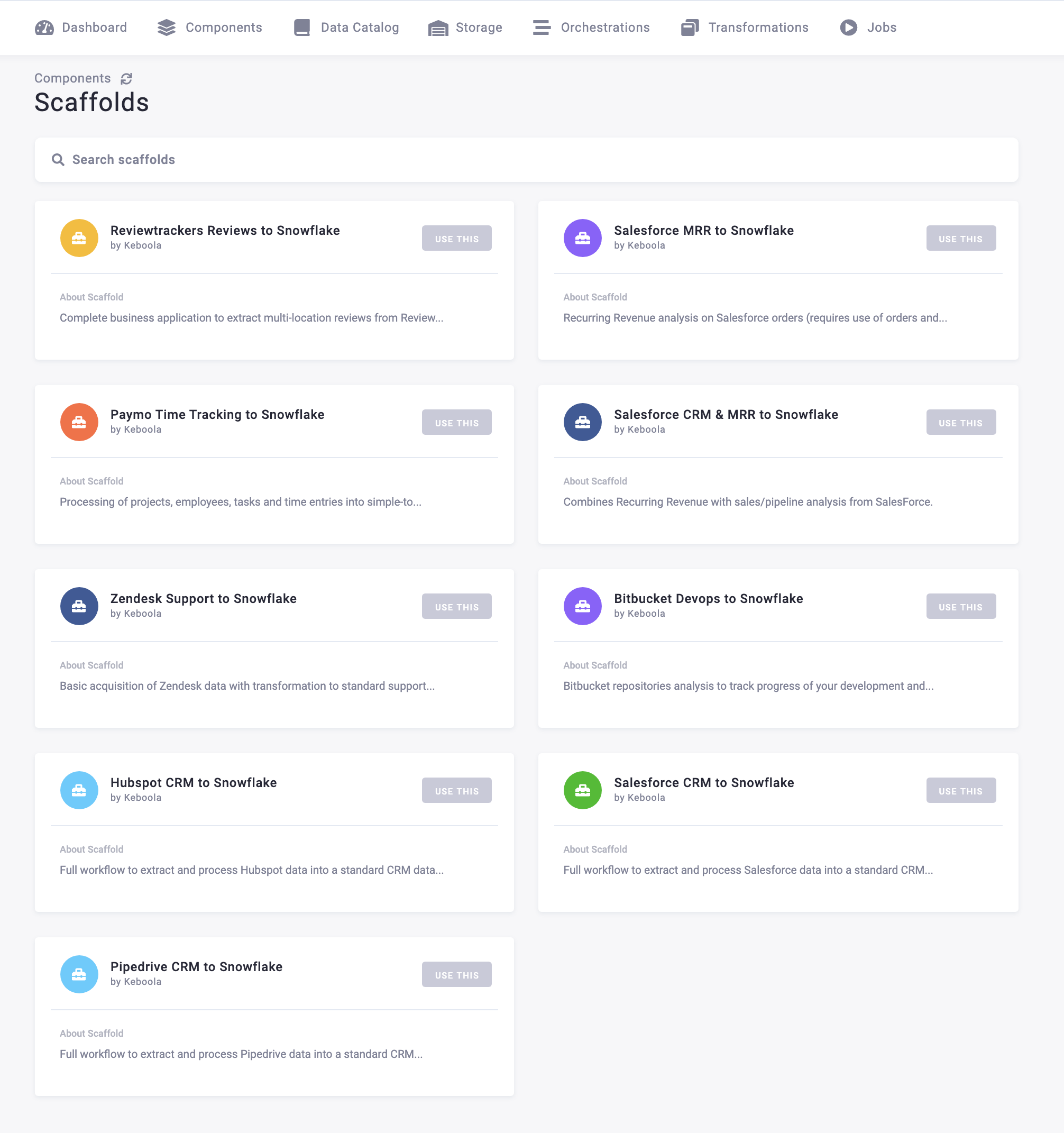 How to accelerate your business growth using data analytics
