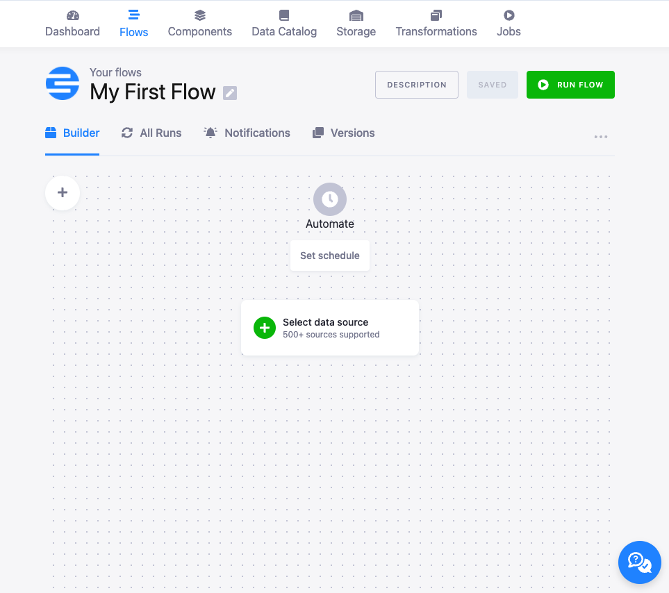 Power BI Data Preparation in 5 steps