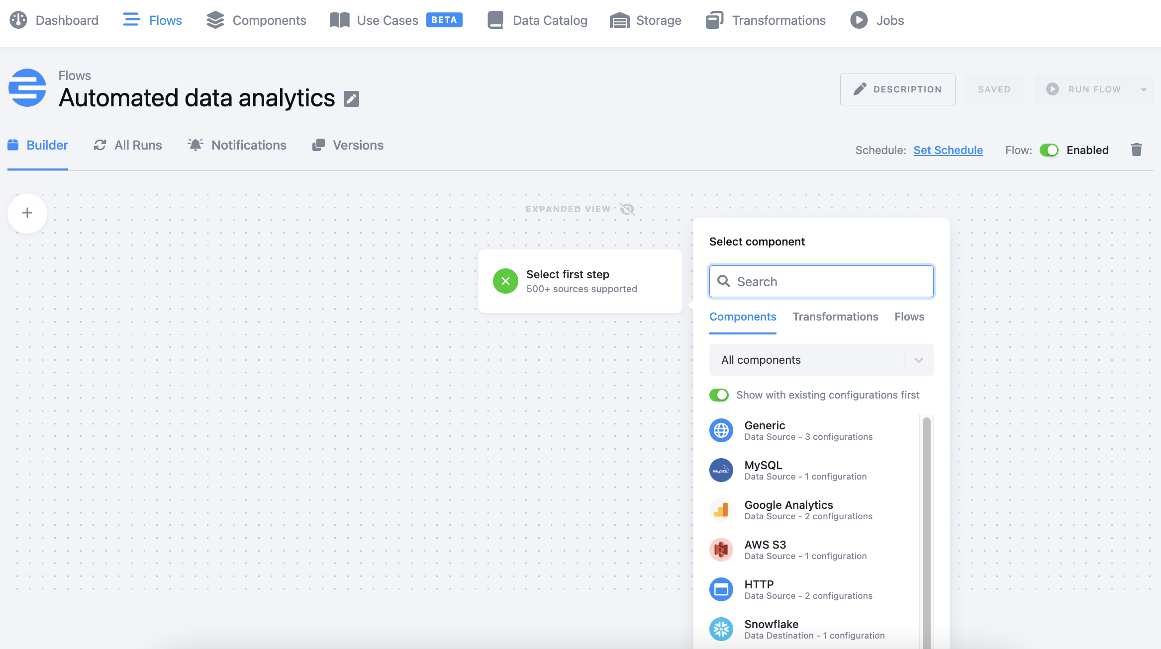 Introduction to Automated Data Analytics (With Examples)