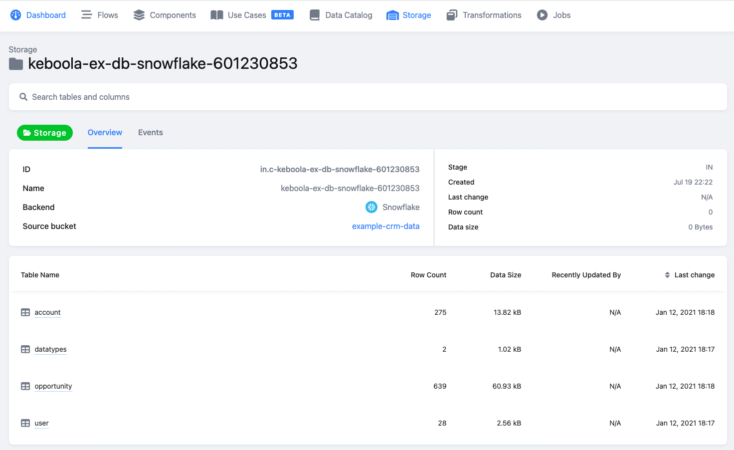 7 Best Data Lineage Tools in 2023