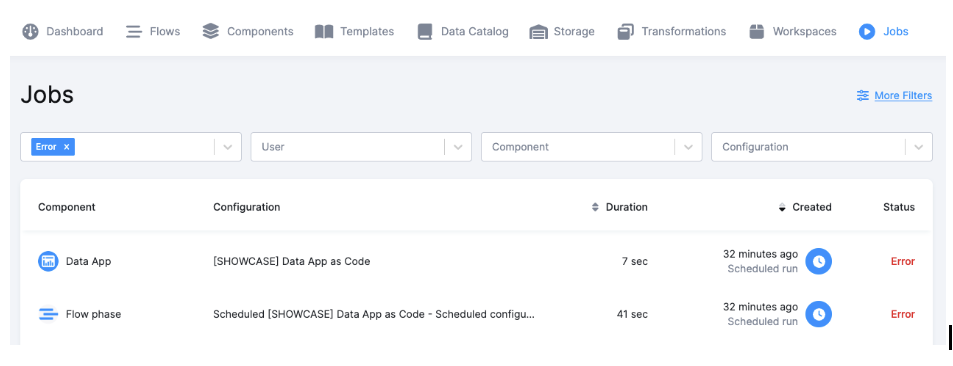 Marketing Data Warehouse: A Simple Step-By-Step Guide