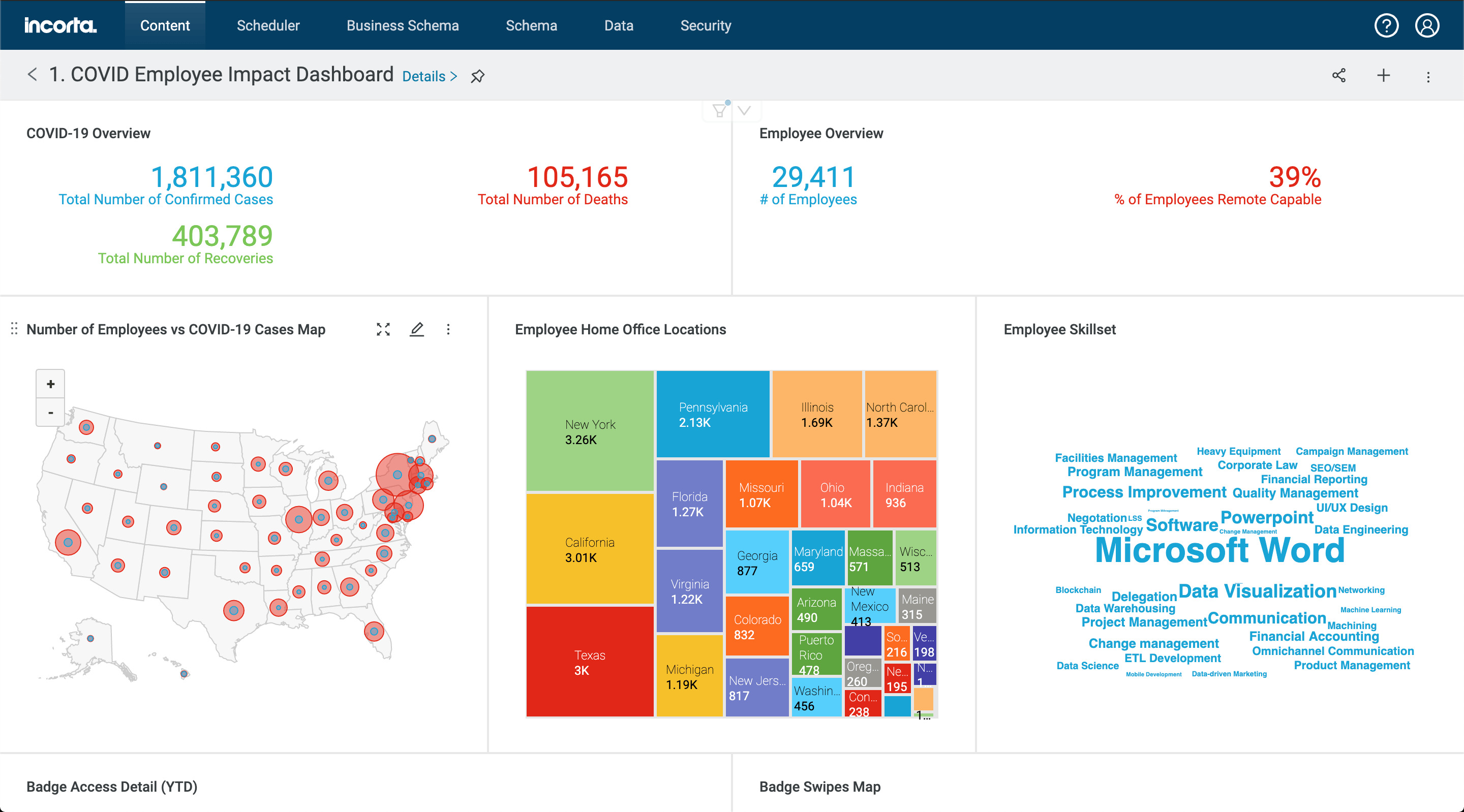 8 Best Self-Service Analytics Tools to Unburden Data Engineers and IT ...