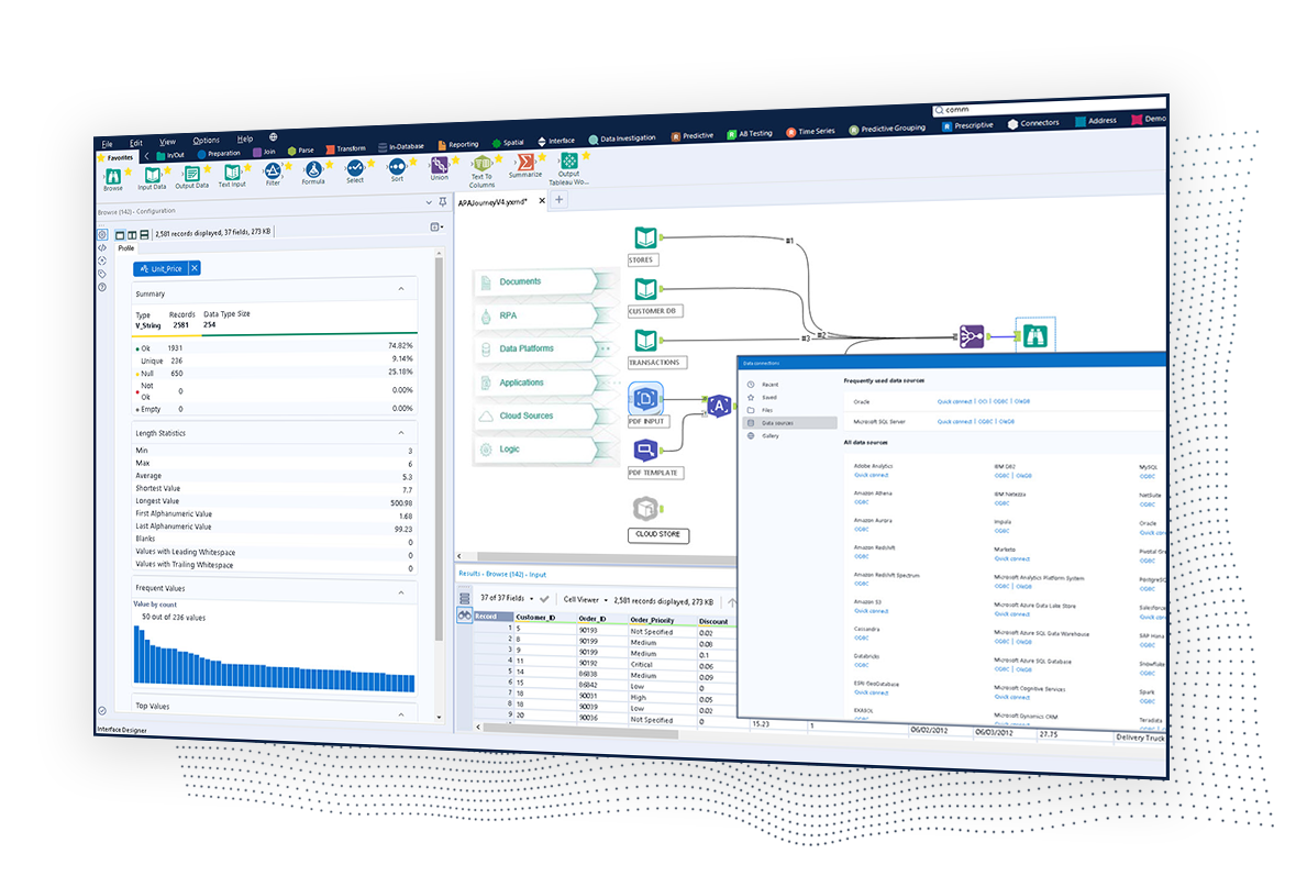 8 Best Self-Service Analytics Tools to Unburden Data Engineers and IT ...