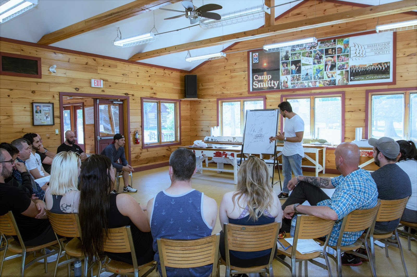 Effective Team Building: Your 6 Step Guide to Planning a Team Retreat ...