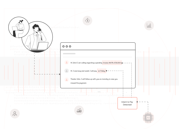 Accelerating growth for autonomous receivables platform with a ...