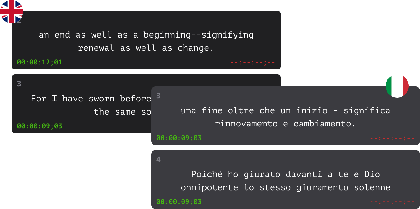 Foreign Subtitles, Accurate Machine Translations | SyncWords