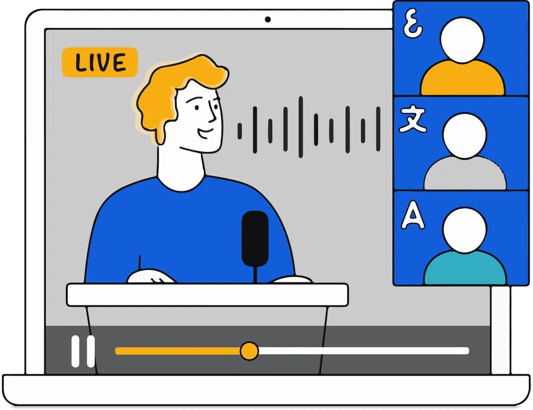 Captions & Translations for Live Media & VOD | SyncWords