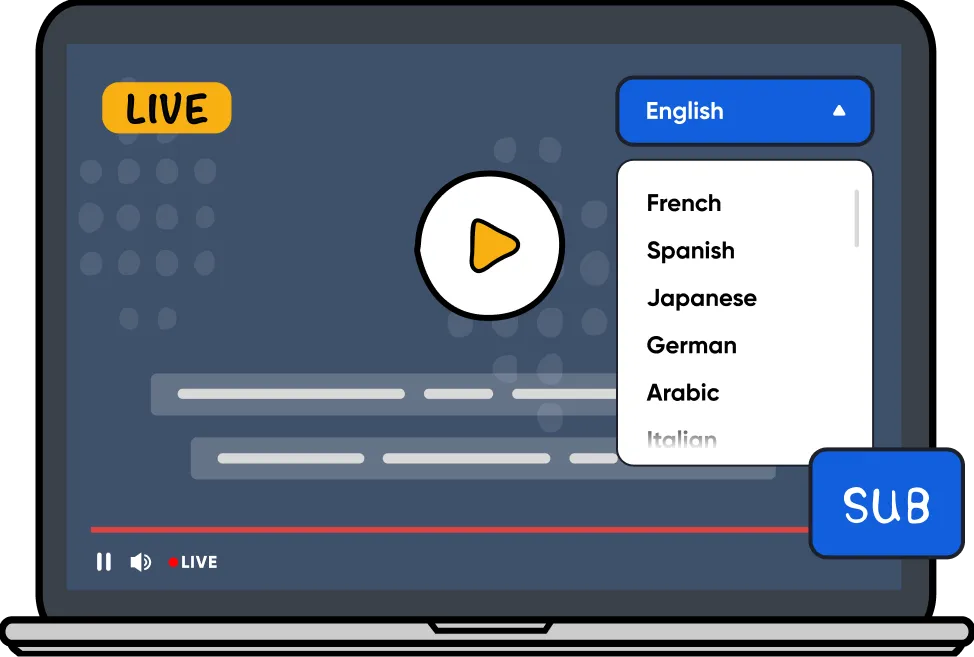 Real-time AI Subtitles for Live Streams and Events | SyncWords