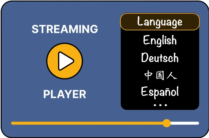 Automated Captions & Translations for Live Streaming
