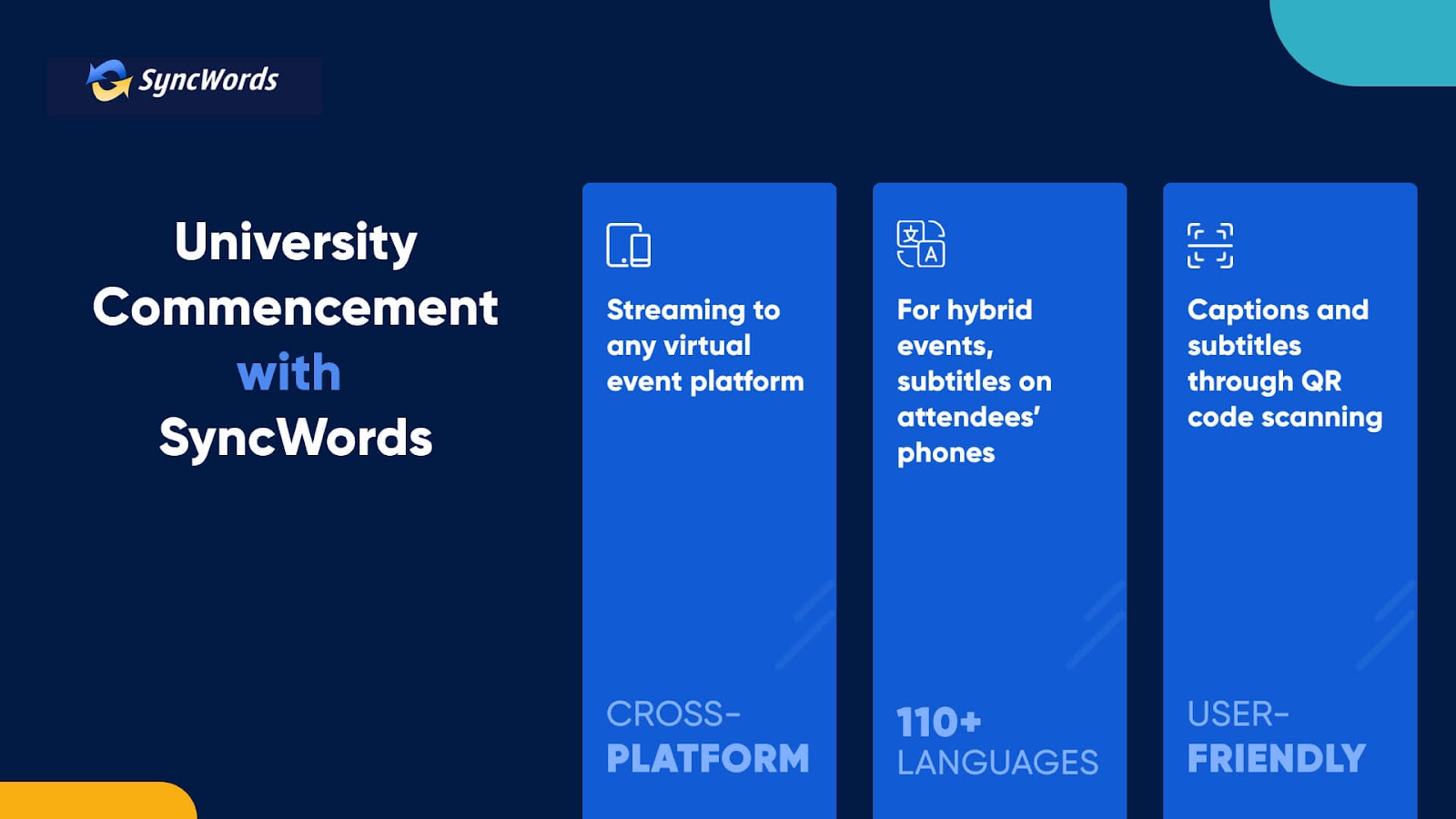 Caption and Translate Your Commencements with SyncWords