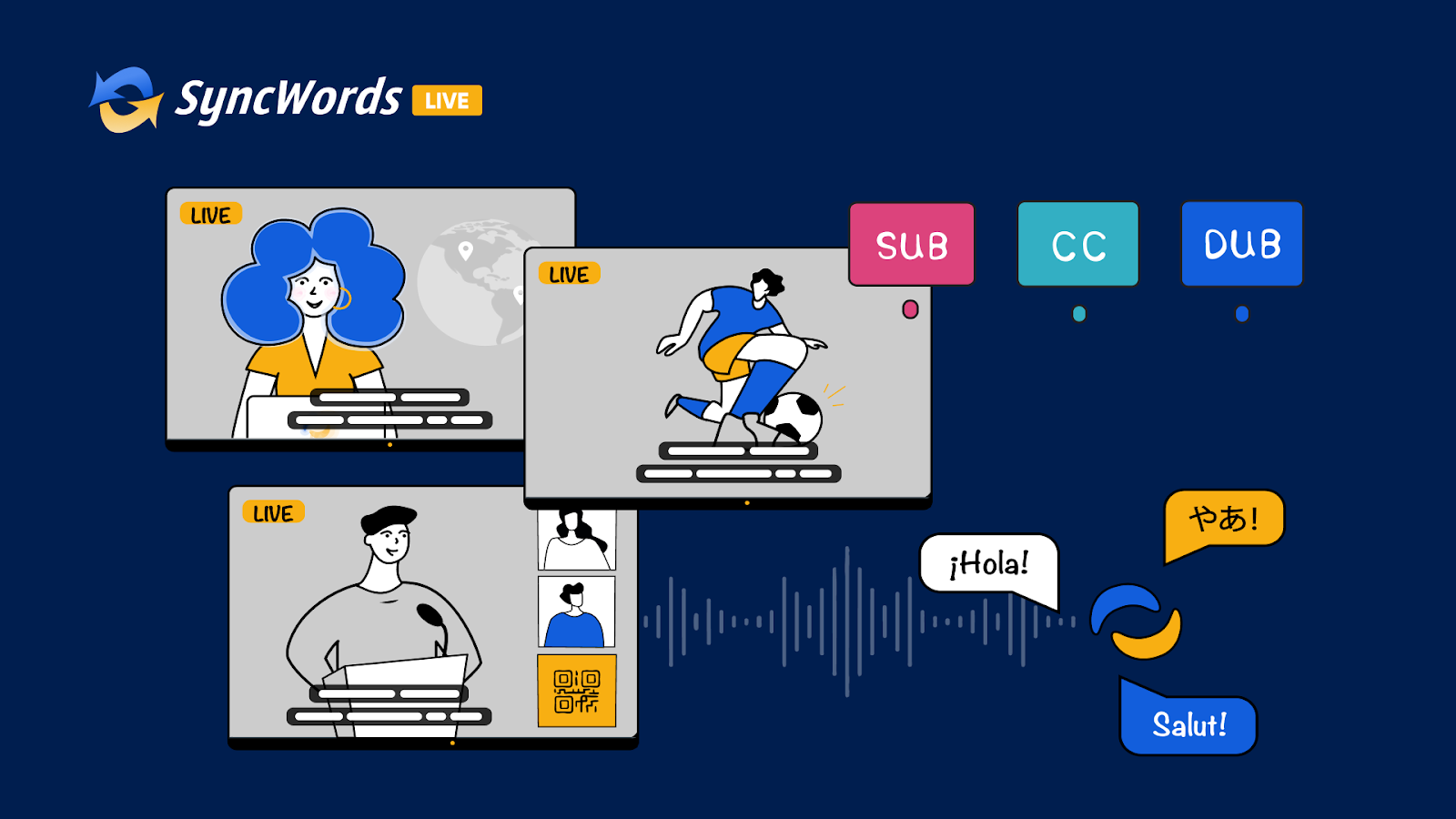 SyncWords Awarded Key Patent for Automated Voice Translations in Live ...