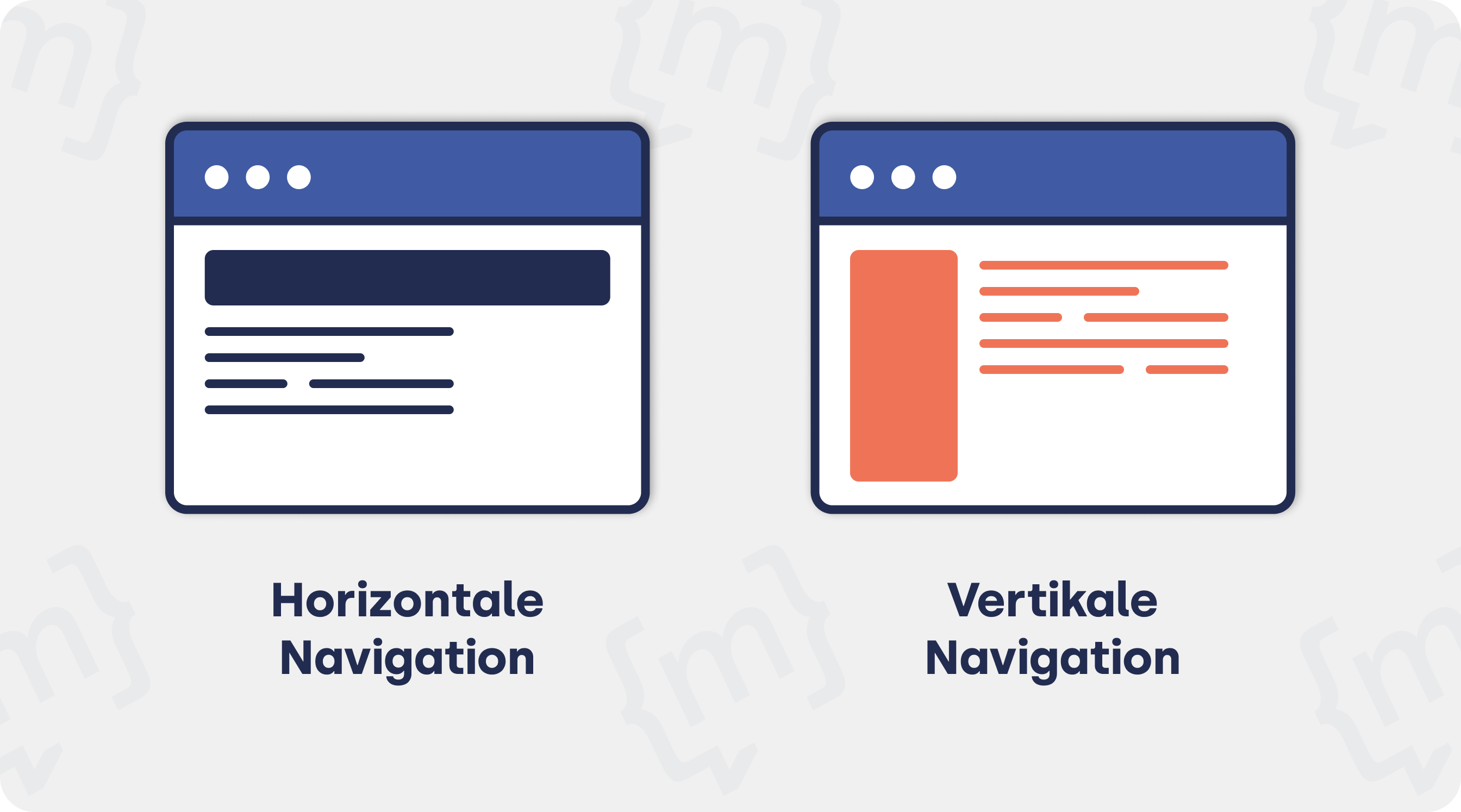 Website-Navigation: Gestaltung, Tipps & Beispiele