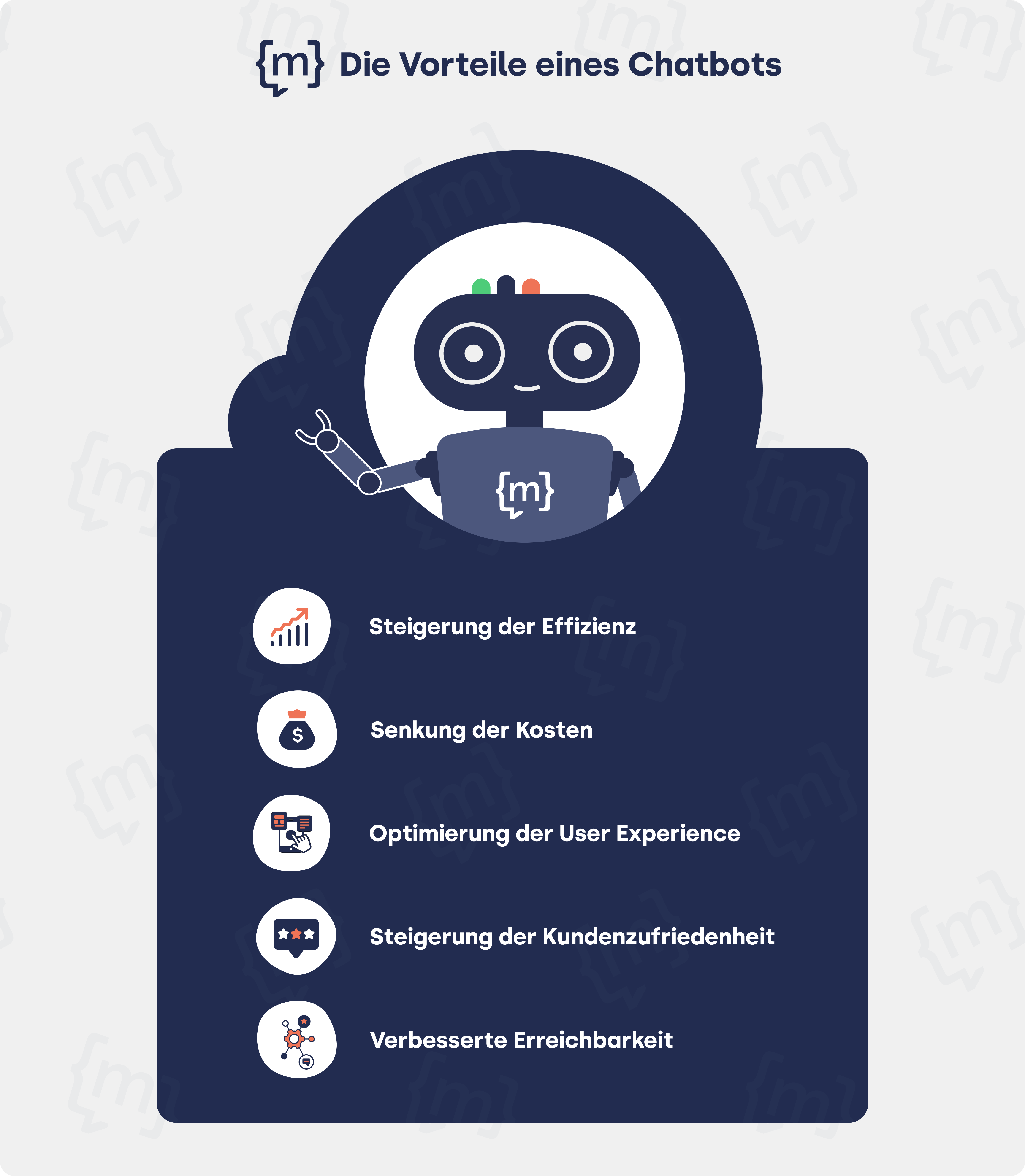 Was ist ein Chatbot und wie funktioniert er?