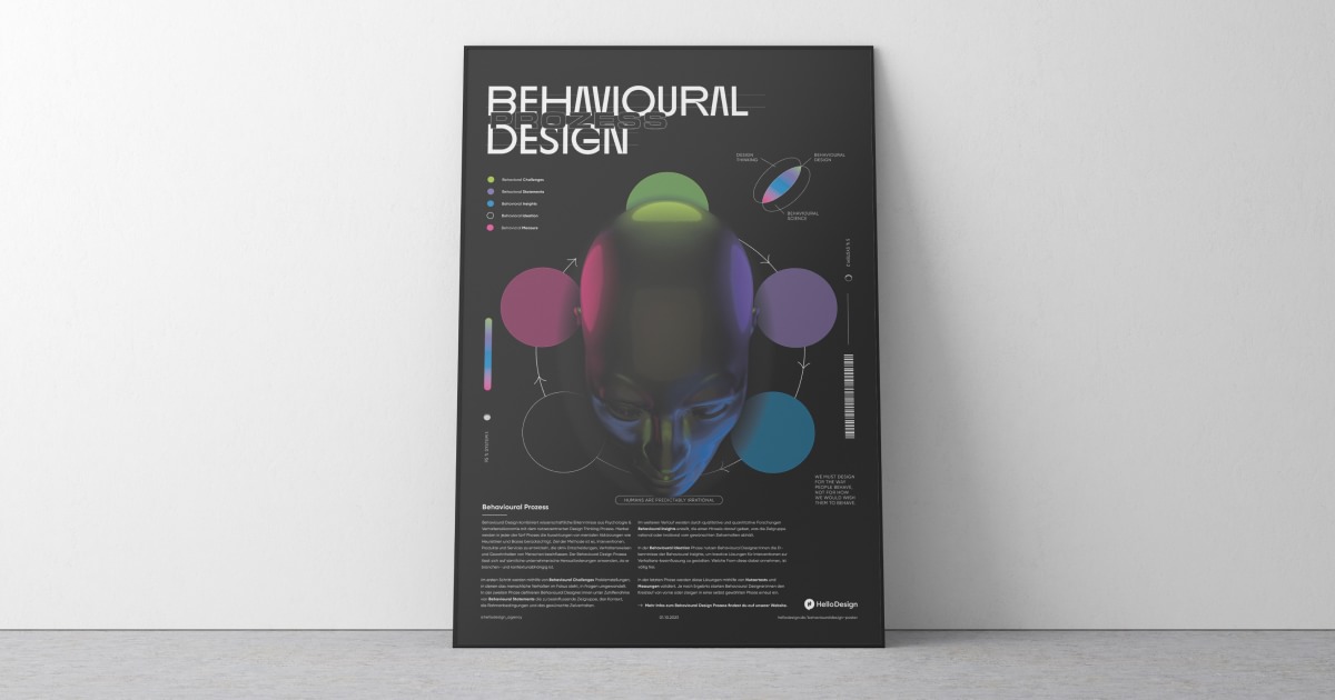Behavioural Design Poster, HelloDesign