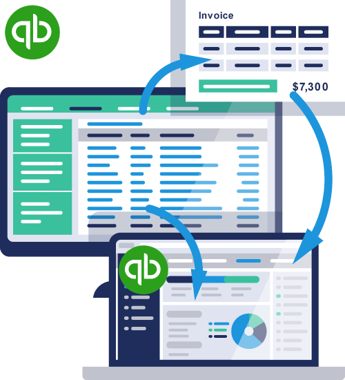 Landscape Management Software & App (Rated #1 in 2021)