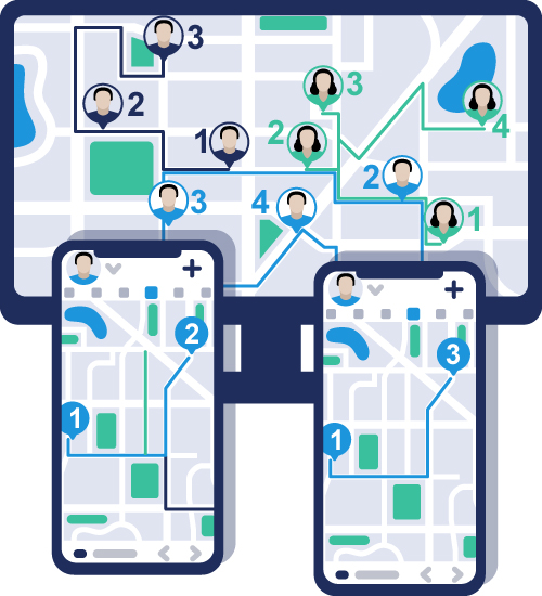 Servgrow Features - Everything You Need to Grow