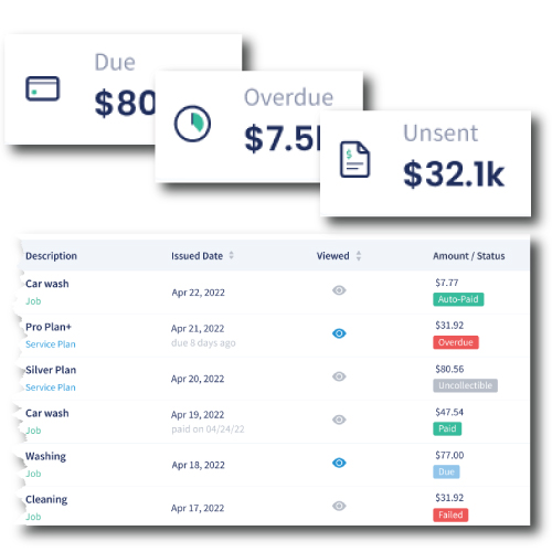 Invoicing Software: The #1 Invoice Software Solution