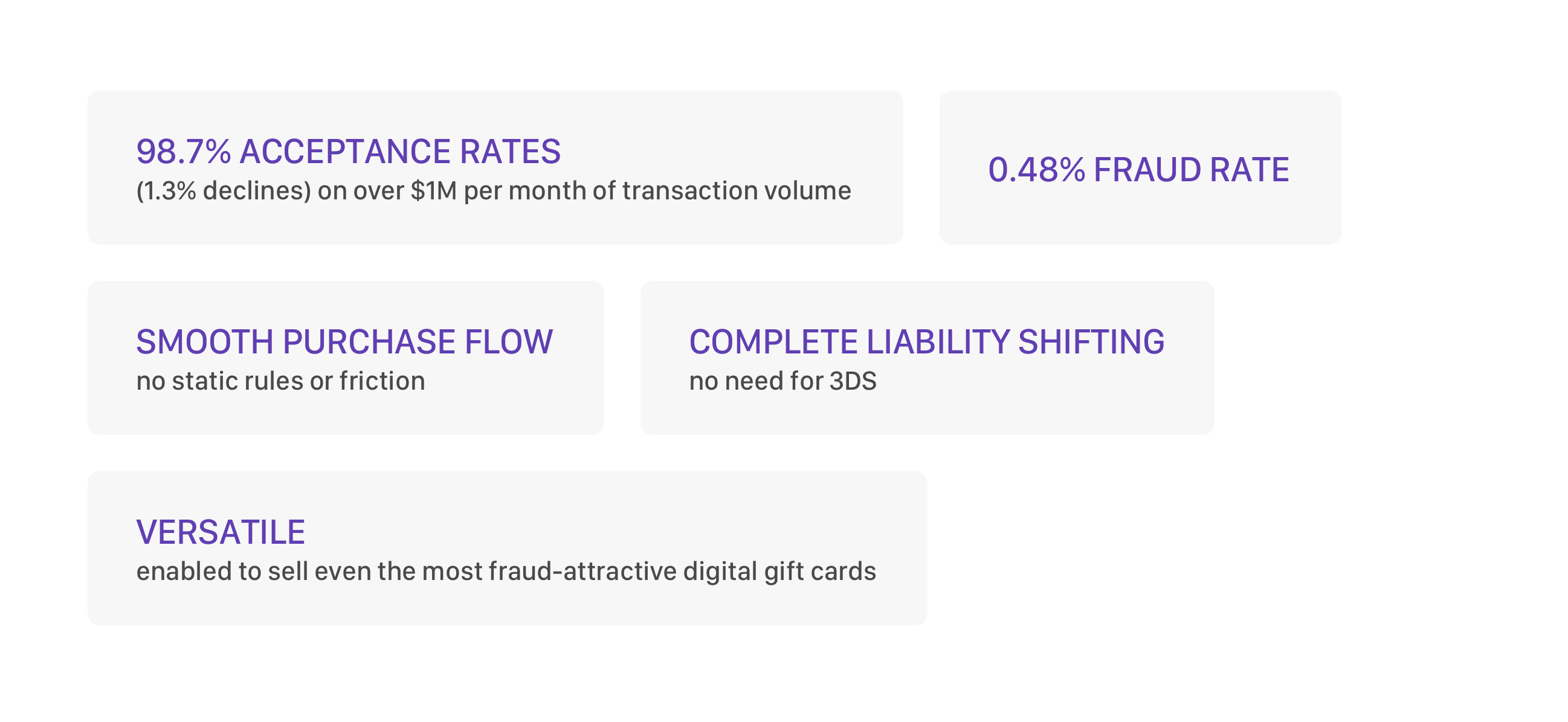 Success Story - The Before and After With nSure.ai | nSure.ai