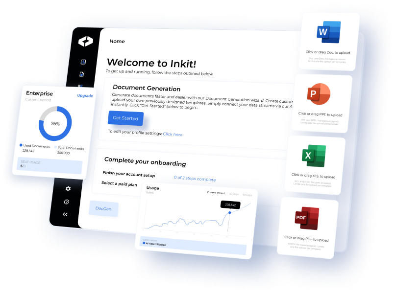 Inkit | Roles & Permissions