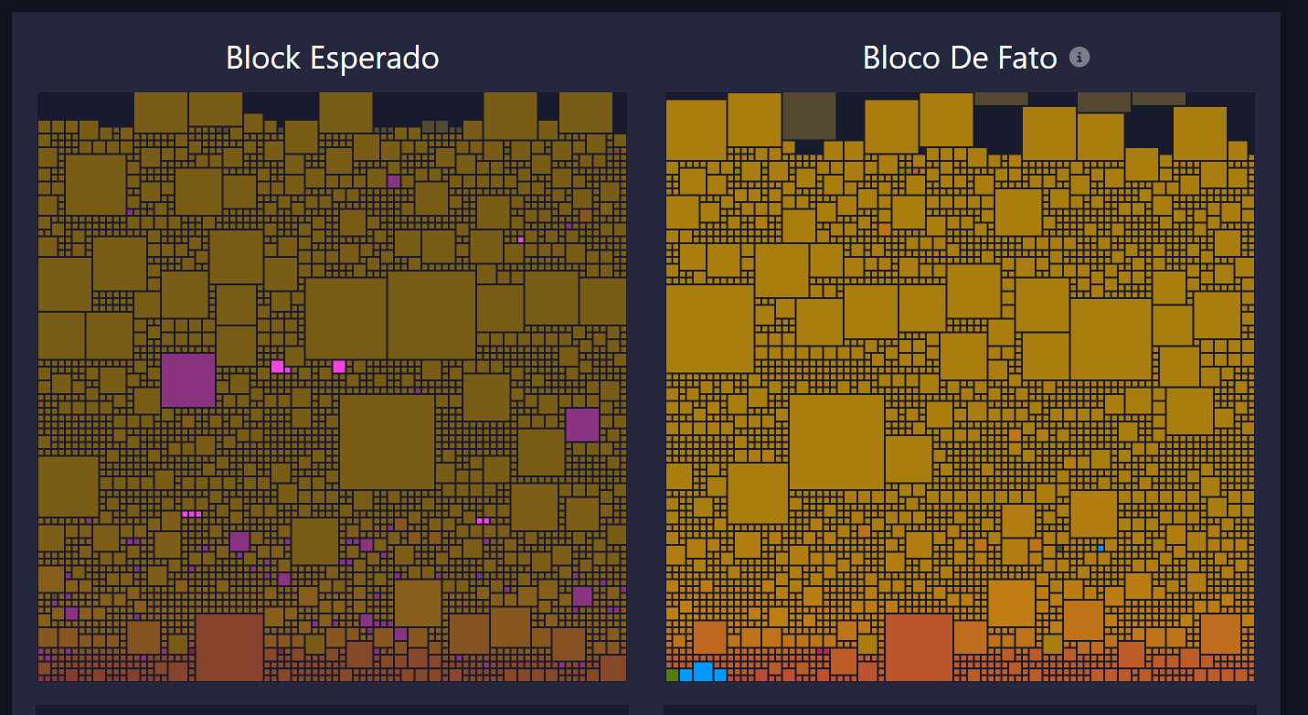 O que são os Ordinals do Bitcoin?