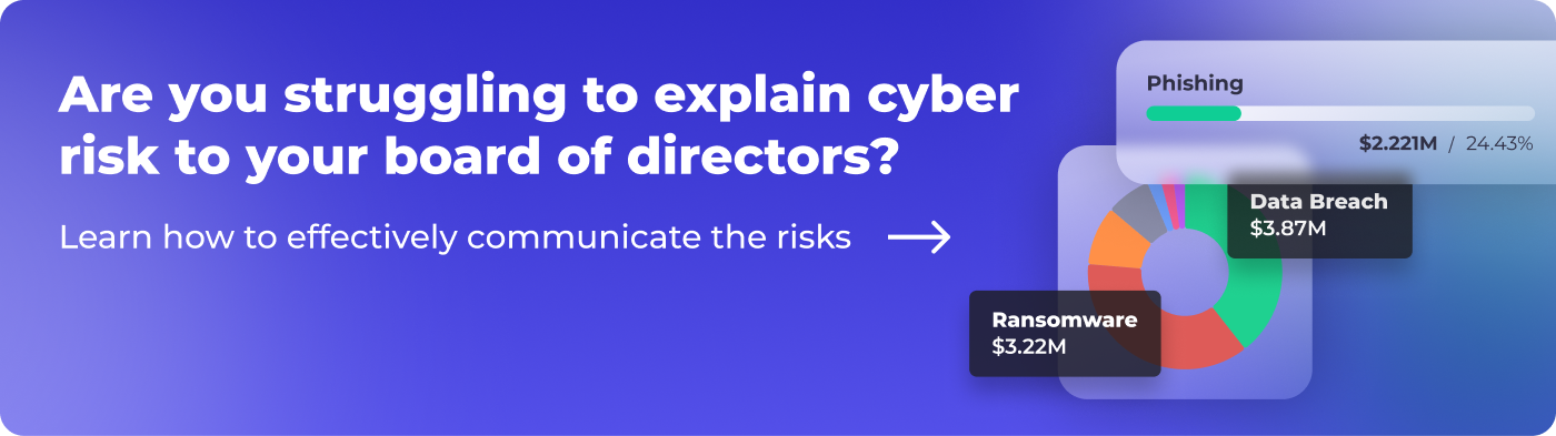 The Board's Essential Role in Cyber Risk Mitigation | Kovrr blog ...
