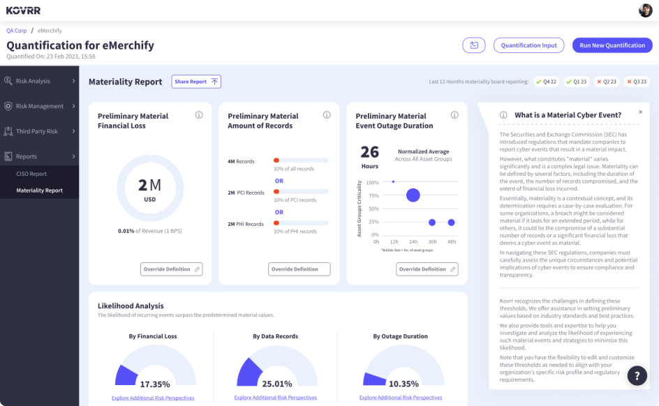 Materiality Issues in SEC Cybersecurity Disclosures | Kovrr