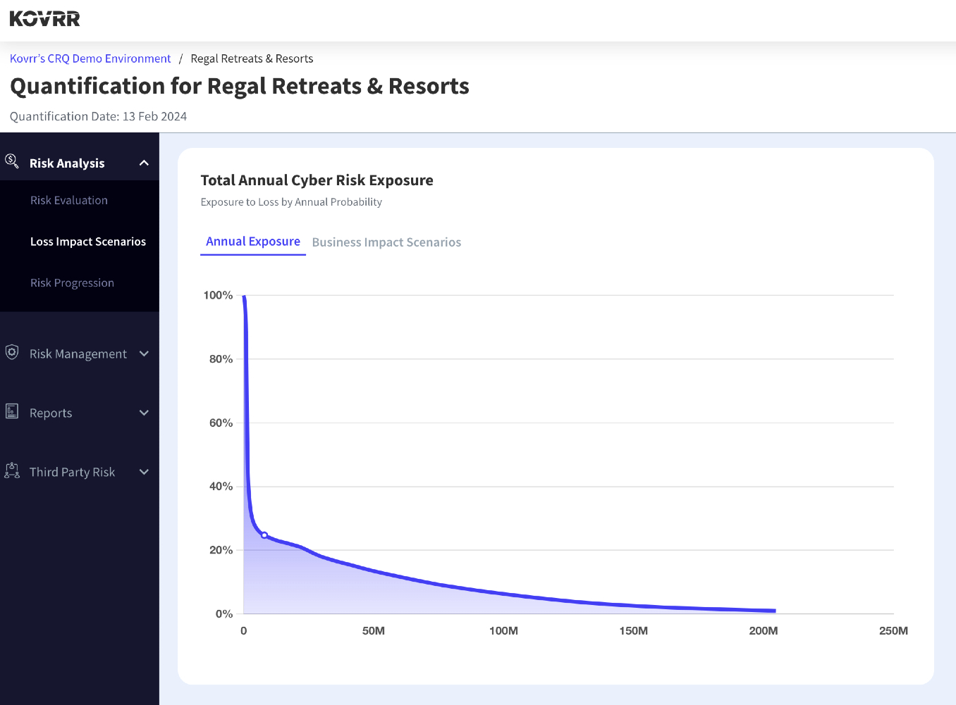 Choosing the Right Cyber Risk Quantification Model | Kovrr