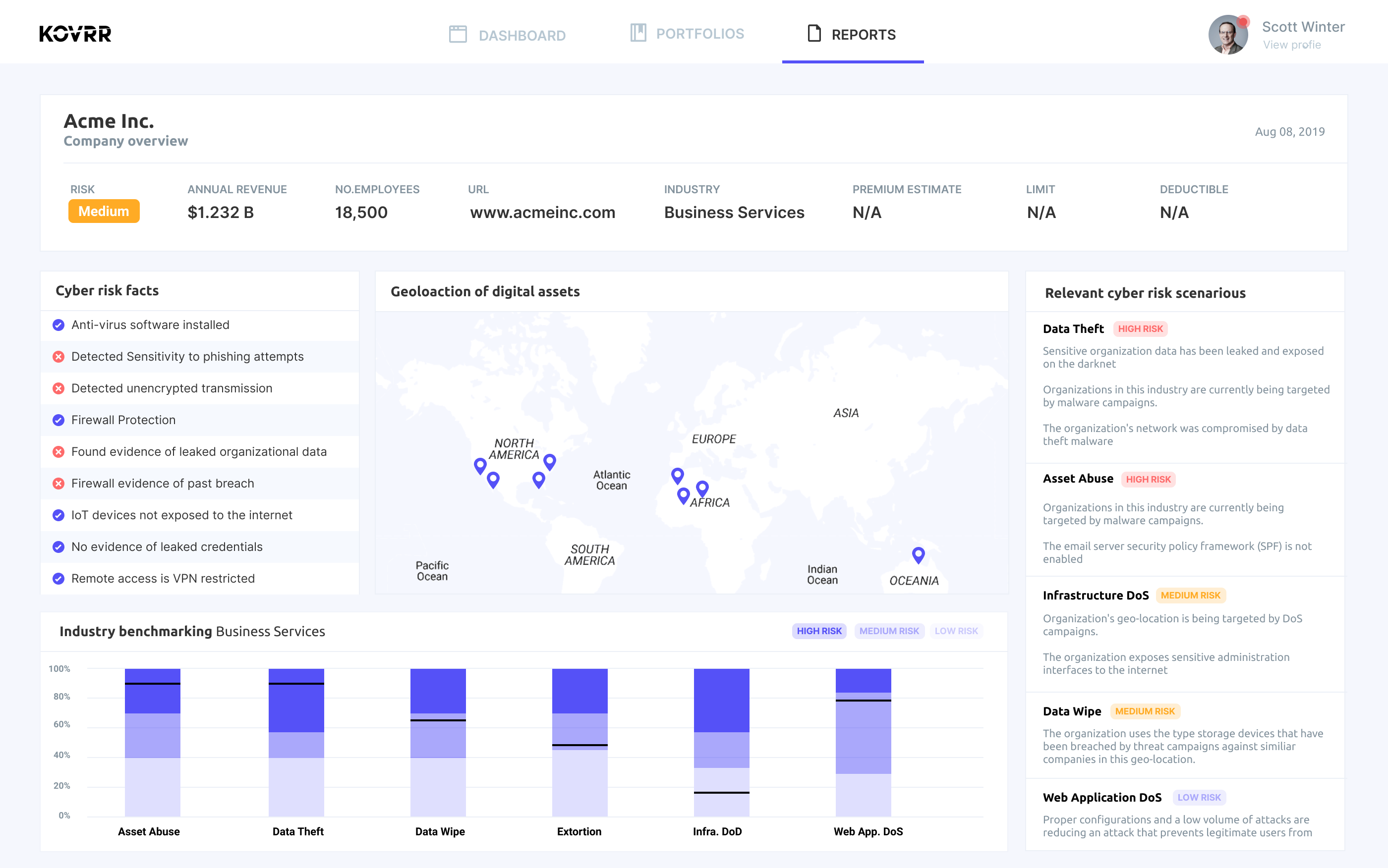 Cyber Insurance Policy Analysis | Kovrr