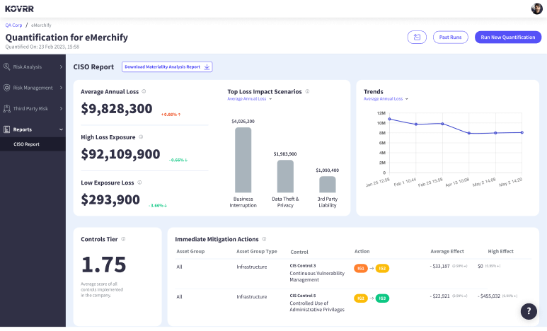 Streamlining Material Disclosures With CRQ | Kovrr