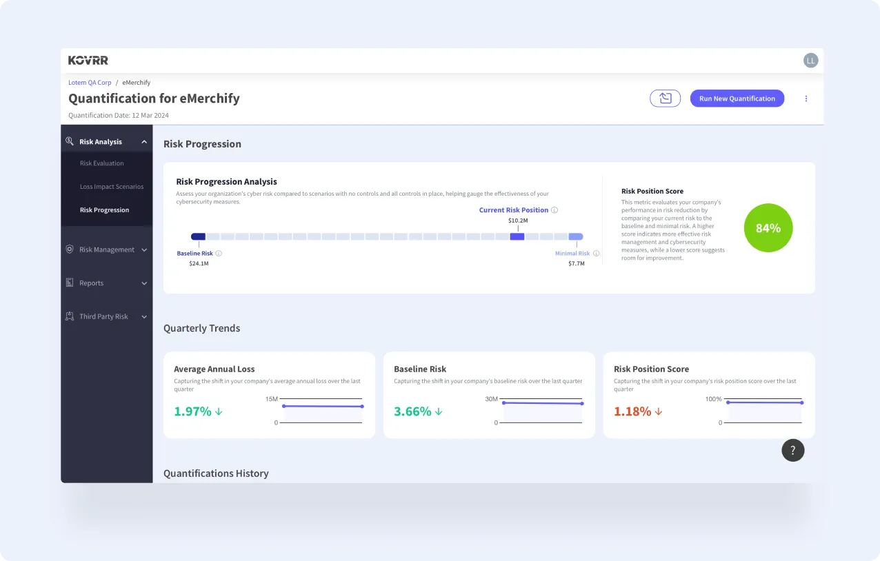 On-Demand Financial Cyber Risk Quantification | Kovrr