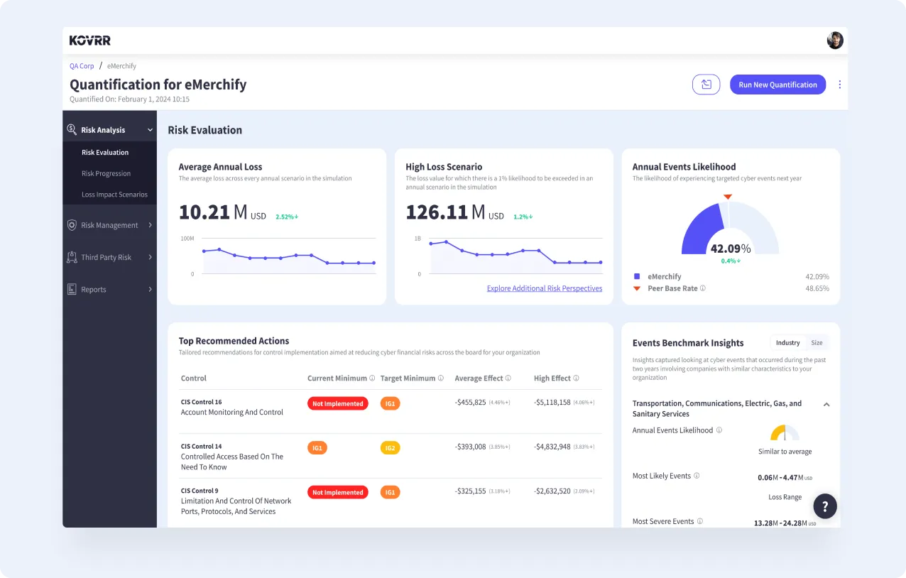 On-Demand Financial Cyber Risk Quantification | Kovrr