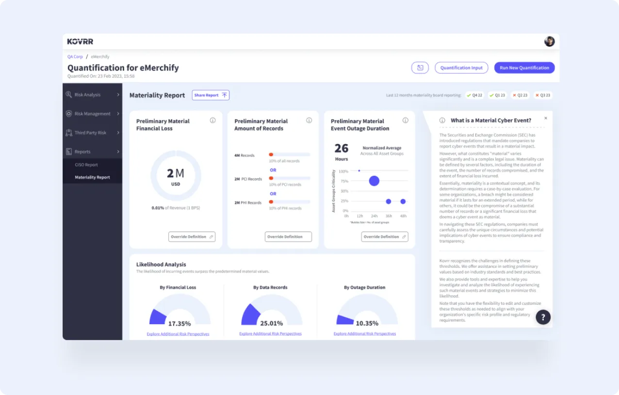 On-Demand Financial Cyber Risk Quantification | Kovrr